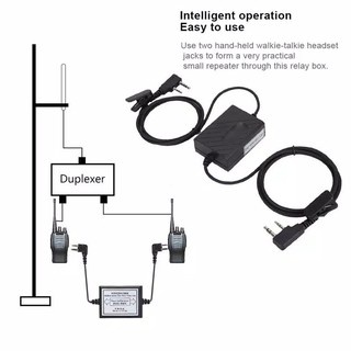 Jual Kotak relay repeater 2 arah, modul repeater ht cina baofeng uv5r ...