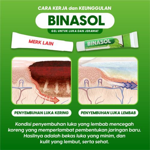 Jual Binasol Gel 20gr Herbal Obat Luka Bakar Luka Diabetes dan ...