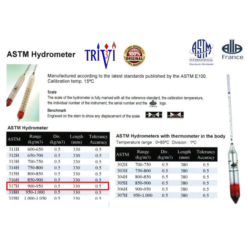 Jual alat ukur density 1 set hydrometer allafrance 900-950,glass ukur ...