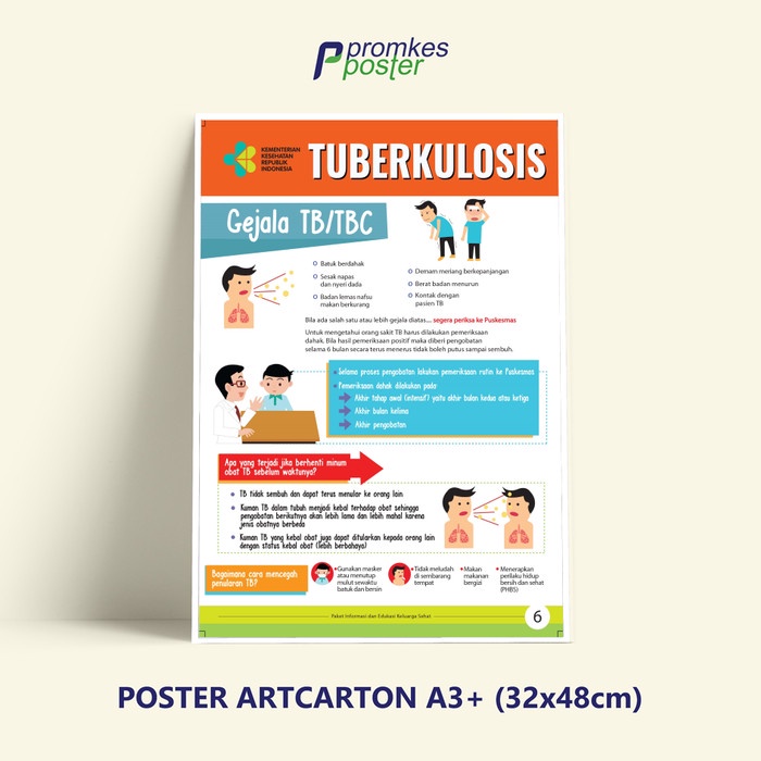 Jual Poster Kesehatan TBC Tuberkulosis | Shopee Indonesia