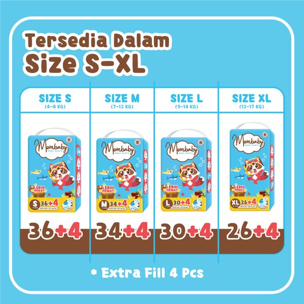 Jual Mom Baby Pants S36+4 / M30+4 / L26+4 / XL22+4 / XXL20+4 / Mombaby | Shopee Indonesia