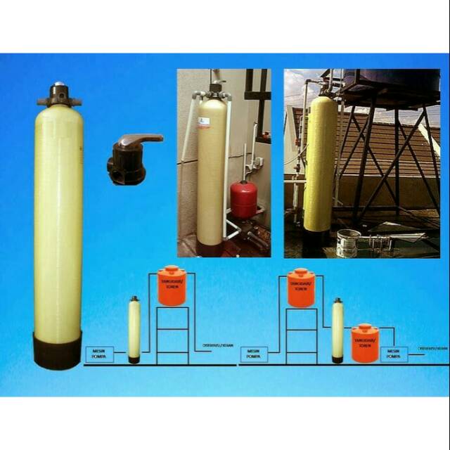 Jual Jual Filter Air Tanah Atau Pam Saringan Air Penjernih Air + Pasang ...