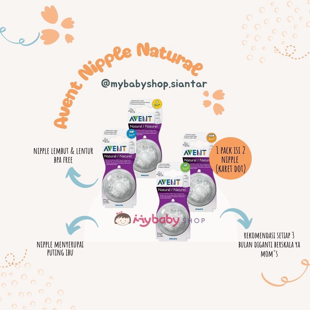 Jual Nipple Philips Avent NATURAL Original - 0m+ 1m+ 3m+ 6m+ 9m ...