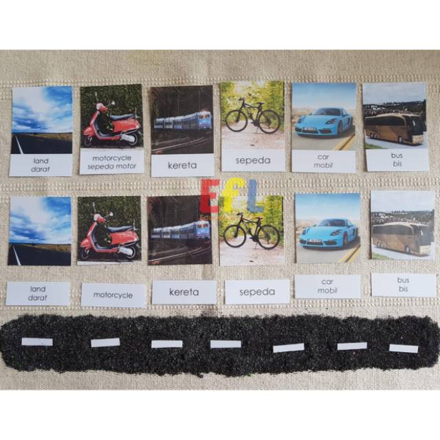 Jual Three Part Cards Montessori Transportasi / Transportation (1 ...