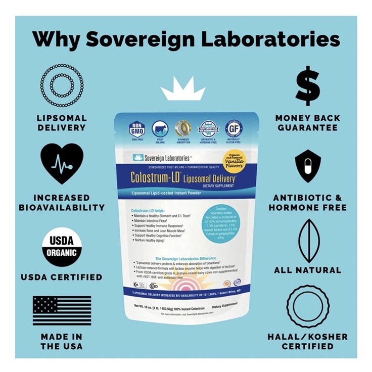 Jual Sovereign Laboratories Colostrum LD Liposomal Delivery 16oz ...