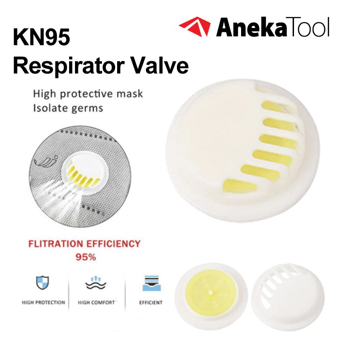 Jual KN95 Respirator Valve One Way Filter Katup Pernapasan Satu Arah ...