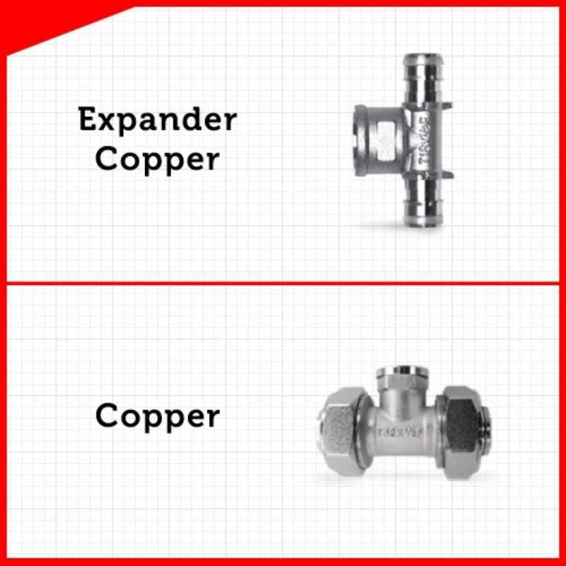 Jual Fitting pipa pex westpex Copper Tee T25-1/2F-25 (T Drat dalam 1/2 ...