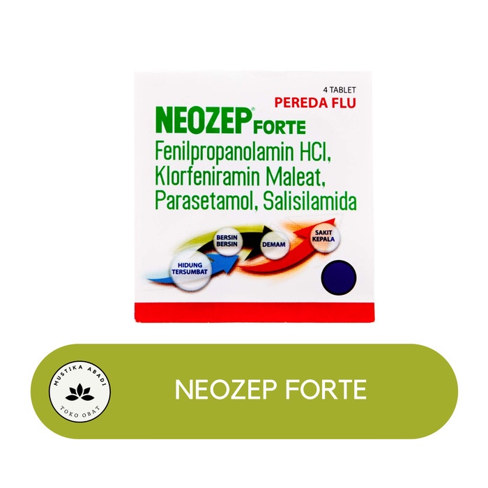Jual Neozep Forte Untuk Gejala Flu Seperti Sakit Kepala Demam Bersin ...