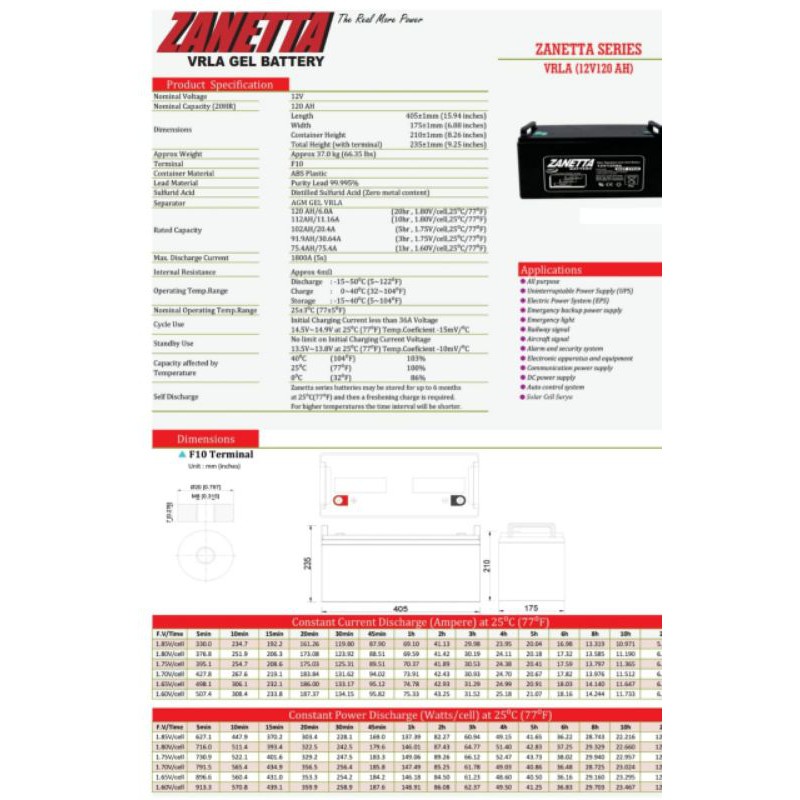 Jual aki solar cell 12v 120ah zanetta vrla gel battery | Shopee Indonesia