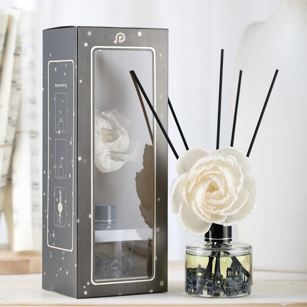 Jual Reed Diffuser pengharum ruangan pewangi mobil Aroma Diffuser ...