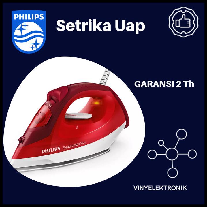 Jual Philips Steam Iron Gc1424/45 - Red / Setrika Uap Gc-1424/45 Low ...