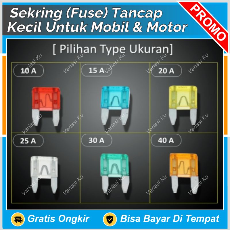 Jual FUSE SEKRING SIKRING SEKRENG TANCAP KECIL SEDANG TANGGUNG TANCAP ...