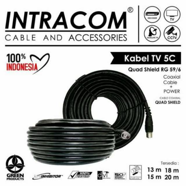 Jual Kabel Antena Tv 13m / 15 Meter / 18m / 20 Meter paket + jet / jack 5C RG6 coaxial INTRACOM ...