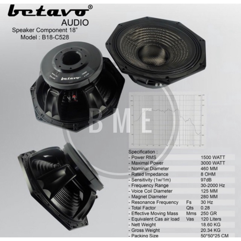 Jual Speaker Komponen Betavo B18-C528 / B18C528 18 Inch 1500 Watt Original | Shopee Indonesia