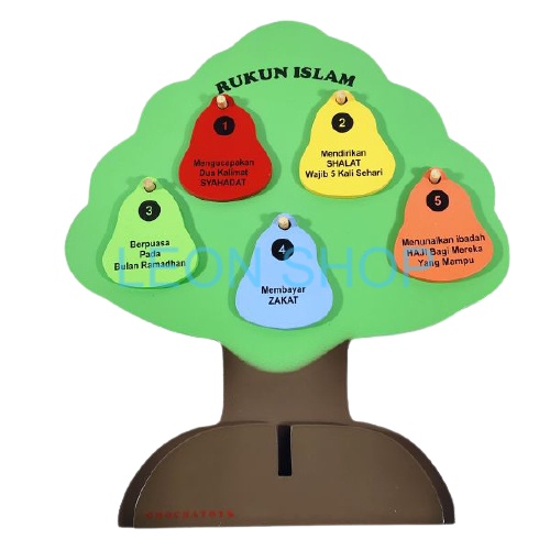 Jual Alat Peraga Pohon Rukun Islam - Mainan Edukasi Anak Edukatif Kayu ...