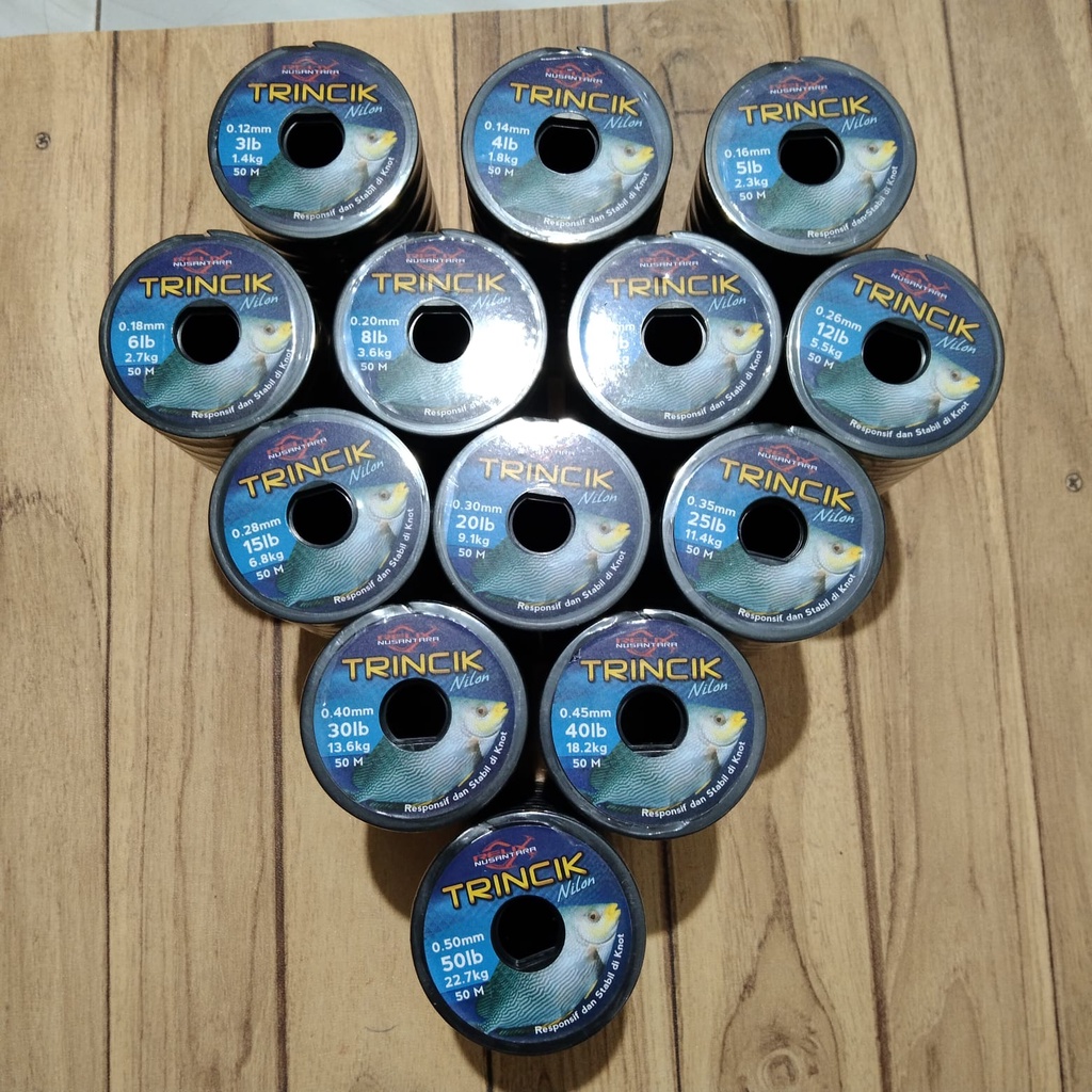 Jual Senar nilon Trincik Relix Nusantara panjang 50m connectinf 10 roll ...