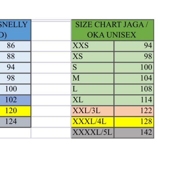 Jual Penambahan Ukuran Xxl , Xxxl , Xxxxl ( 3L , 4L ,5L ) | Shopee Indonesia
