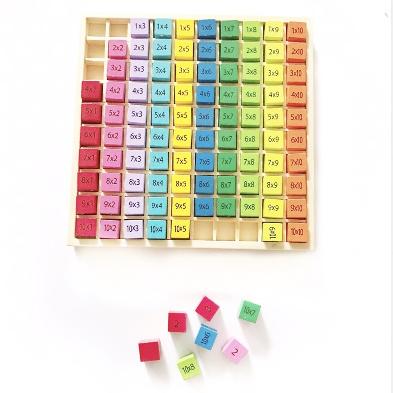 Jual Mainan Edukasi Montessori Math Toys Multiplication Board Papan ...