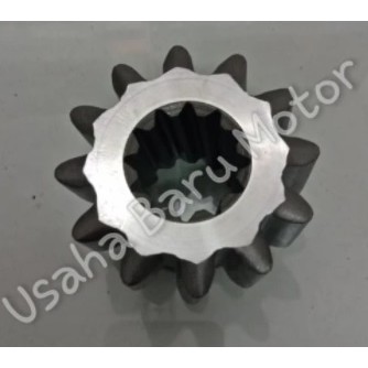 Jual Gigi Pto Ps220 / Gear Genjo | Shopee Indonesia