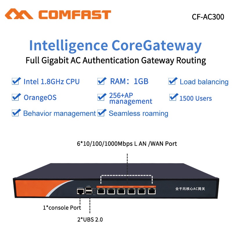 Jual PREORDER Comfast CF-AC300 6 Port Gigabit AC Wifi Core Gateway Load Balance QoS PPPoE Server ...