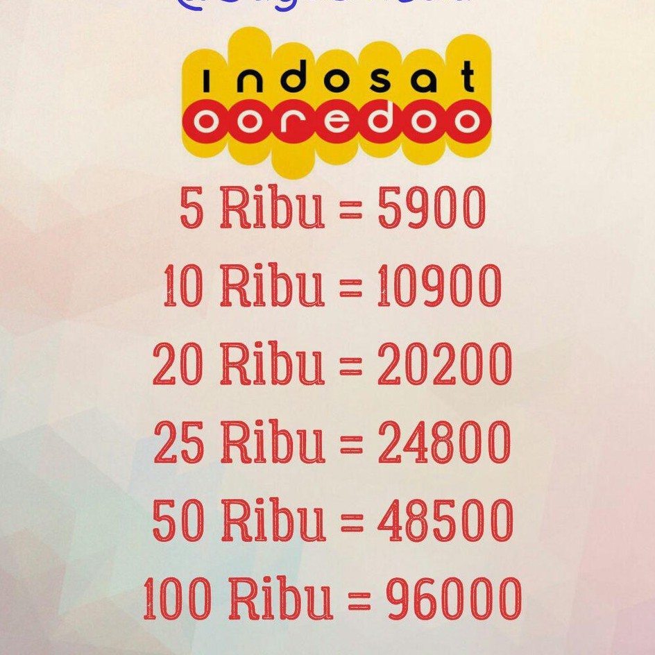 Jual PROMO PULSA INDOSAT 5rb-100rb IM3 /MENTARI REGULAR +MASA AKTIF 5 ...