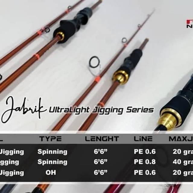 Jual Rod jabrik 0.8 dan 0.6joran Jabrik | Shopee Indonesia