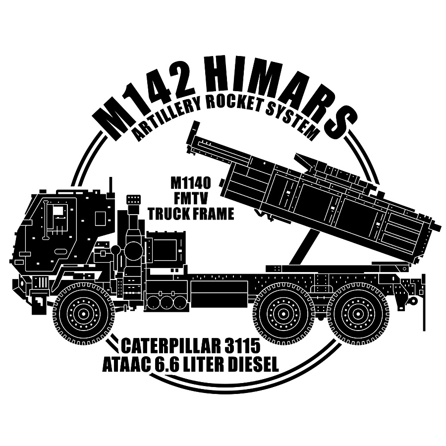 Jual HIMARS Multiple Launch Rocket System 2 Cutting Sticker | Shopee ...