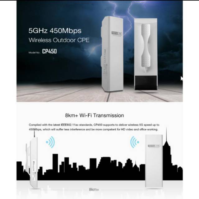 Jual Totolink CP450 router jarak jauh 8 km | Shopee Indonesia