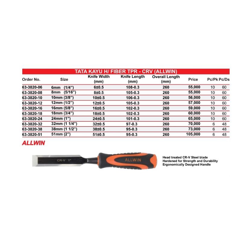 Jual Tata kayu / Pahat Kayu Allwin gg Fiber Semua Ukuran 1/4" 5/16" 3/8 ...