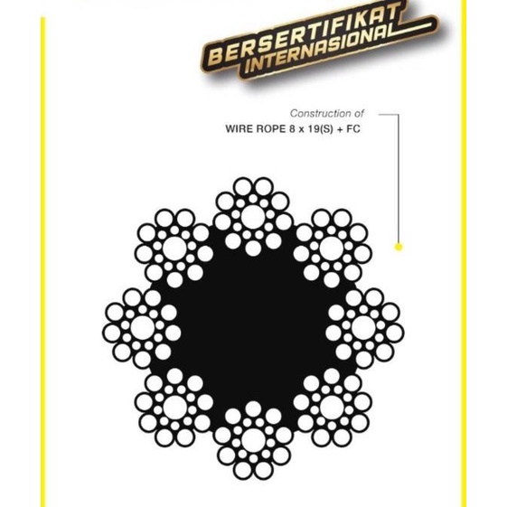 Jual 12MM 8x19 S+FC LIFT SLING KAWAT SELING FULL BAJA WIRE ROPE ...