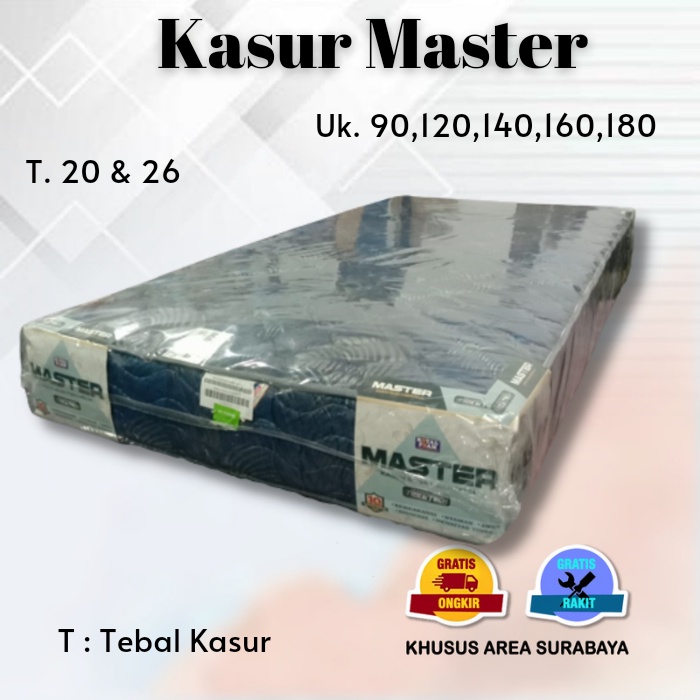 Jual Master Busa Fibertech Matras Kasur Tempat Tidur Untuk Kesehatan ...
