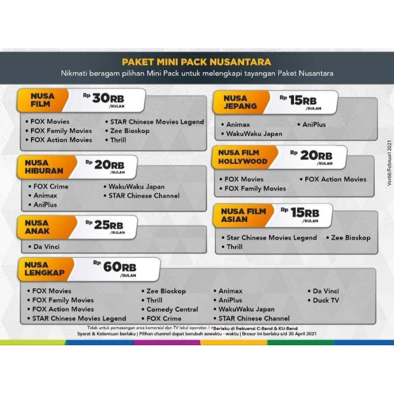 Jual Voucher Paket Transvision SD Nusantara SD | Shopee Indonesia