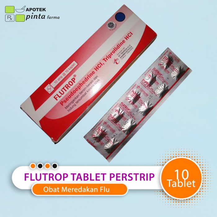 Jual Flutrop 10 Tablet | Shopee Indonesia