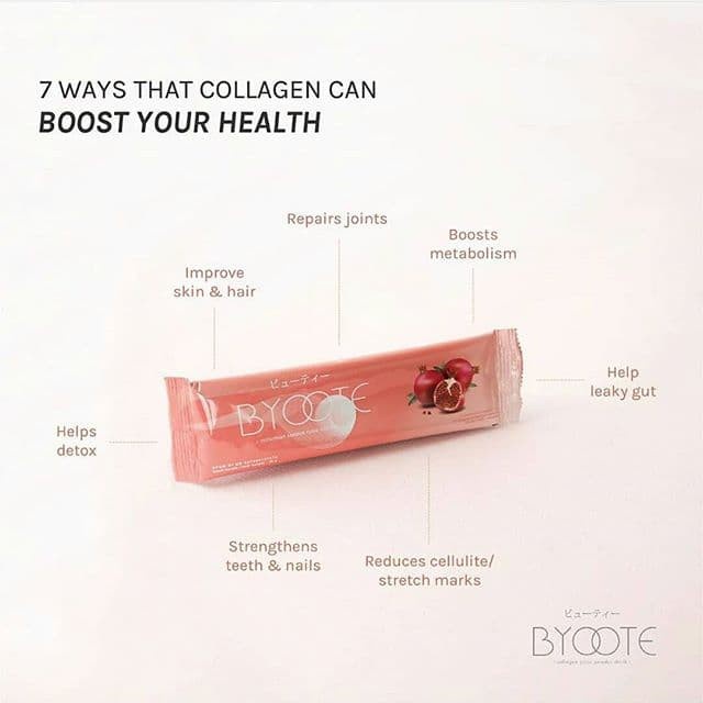 Jual Byoote Collagen Drink (1 pcs) Ecer Eceran Satuan Kolagen Colagen ...