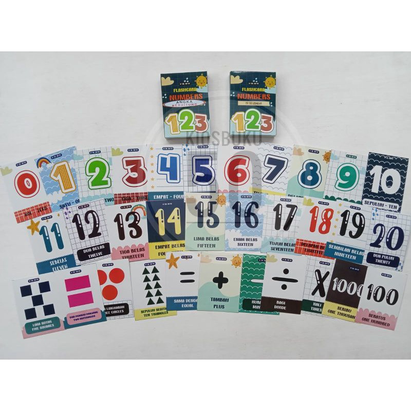 Jual Flash Card Angka (KL) | Shopee Indonesia