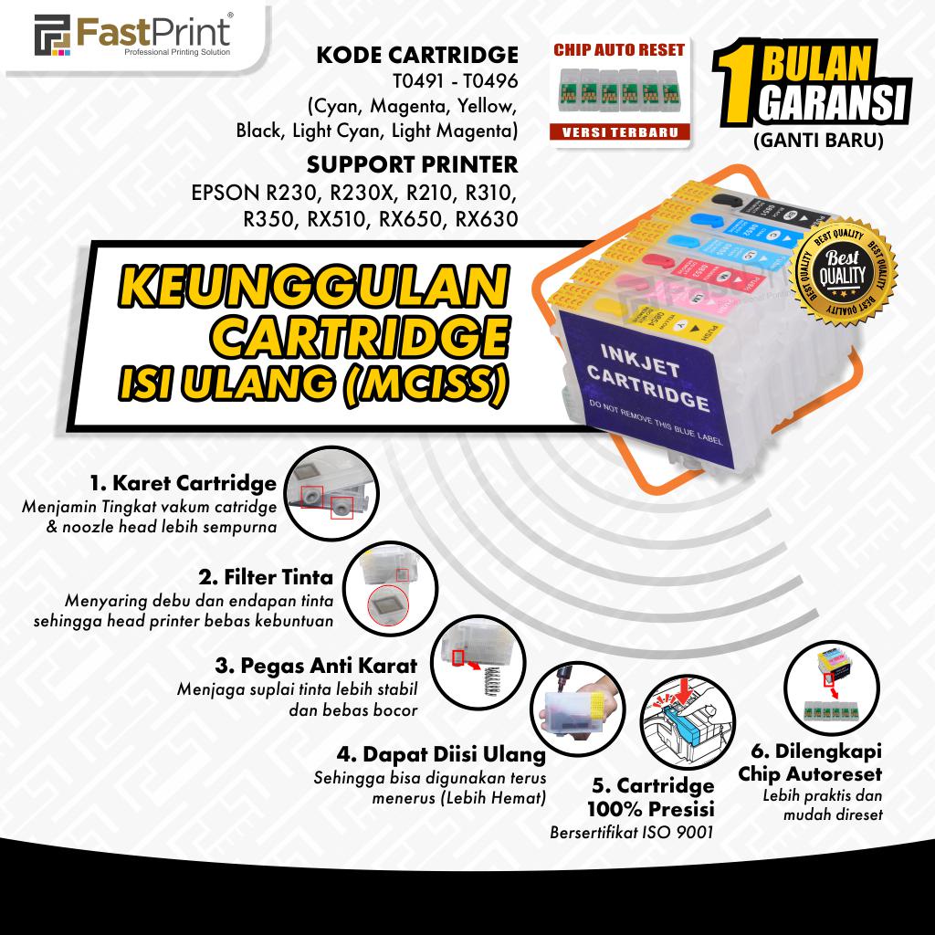 Jual Cartridge MCISS Refillable Epson R230 R230X R210 R310 R350 RX510 ...