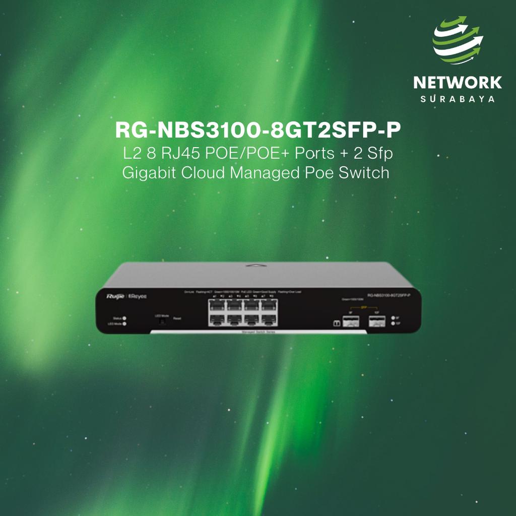 Jual RUIJIE REYEE RG-NBS3100-8GT2SFP-P 8*PORTS GIGABIT POE 2SFP MANAGE ...