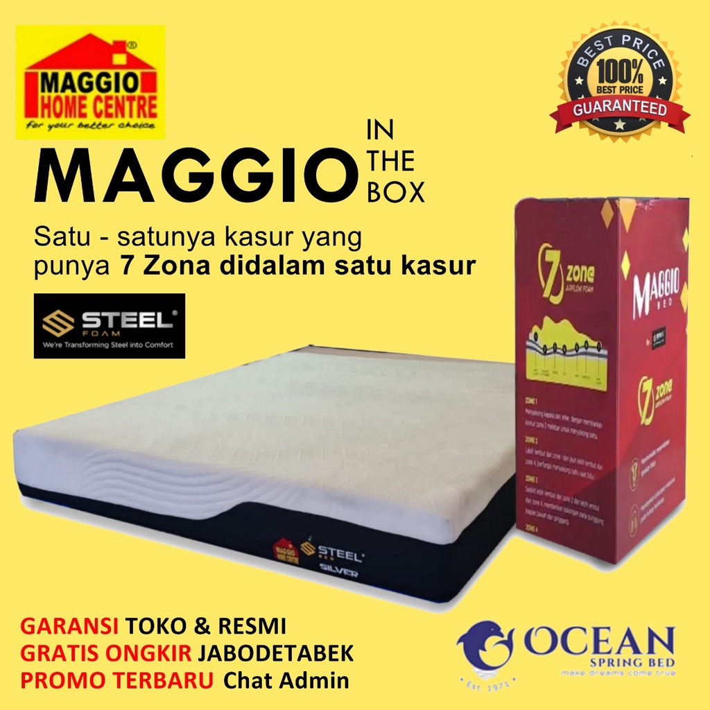 Jual KASUR IN THE BOX - KASUR BUSA KESEHATAN - KASUR KESEHATAN 7 ZONA ...