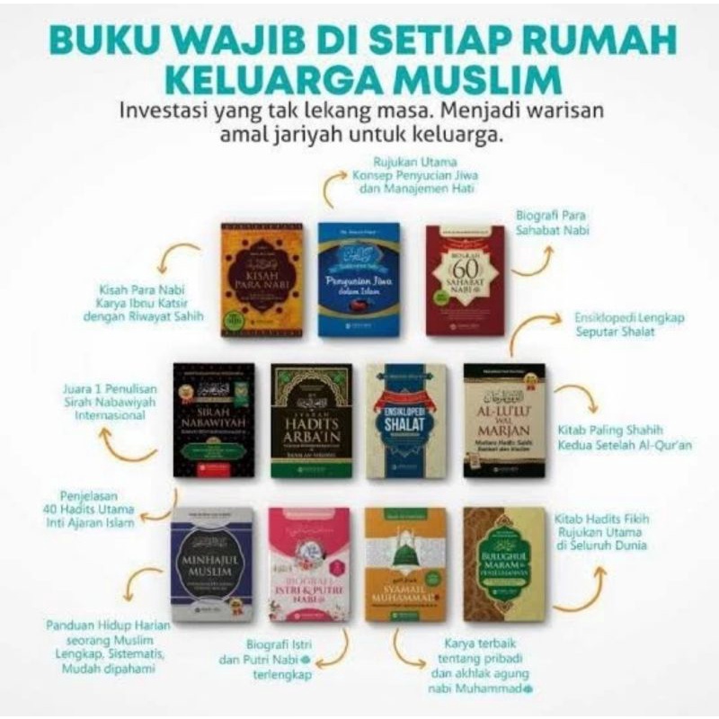 Jual SET Paket Buku WARISAN ILMU pilihan 10 Buku islami islam sunnah ...