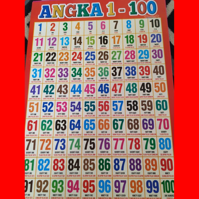 Jual Poster Edukasi Anak Mengenal Angka 1-100 | Shopee Indonesia