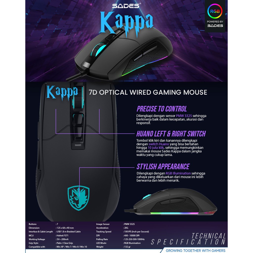 Jual Sades Kappa RGB Ergonomic Mouse Gaming | Shopee Indonesia