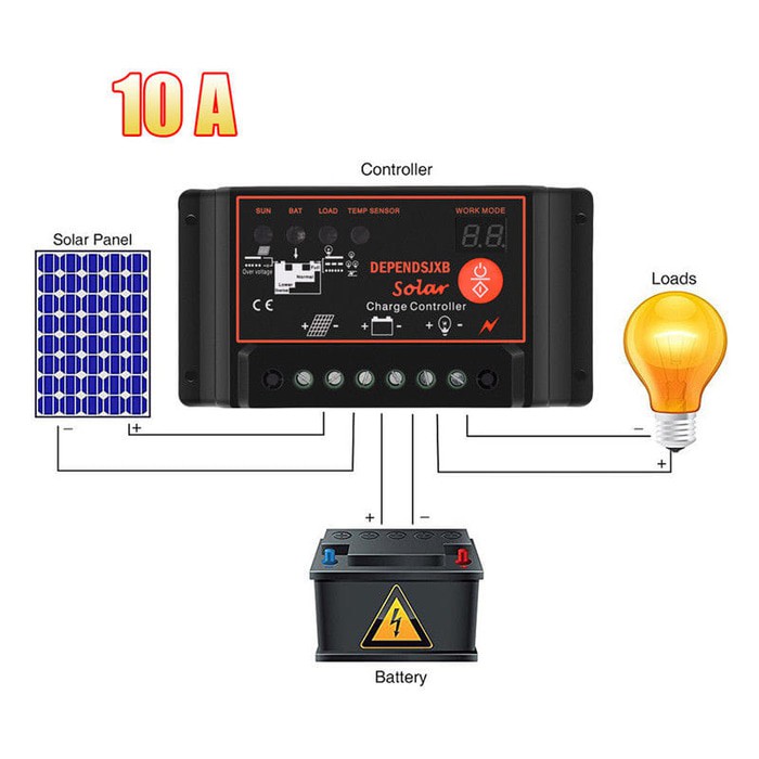 Jual solar panel controller cell surya battery regulator LED PWM 10A12v ...