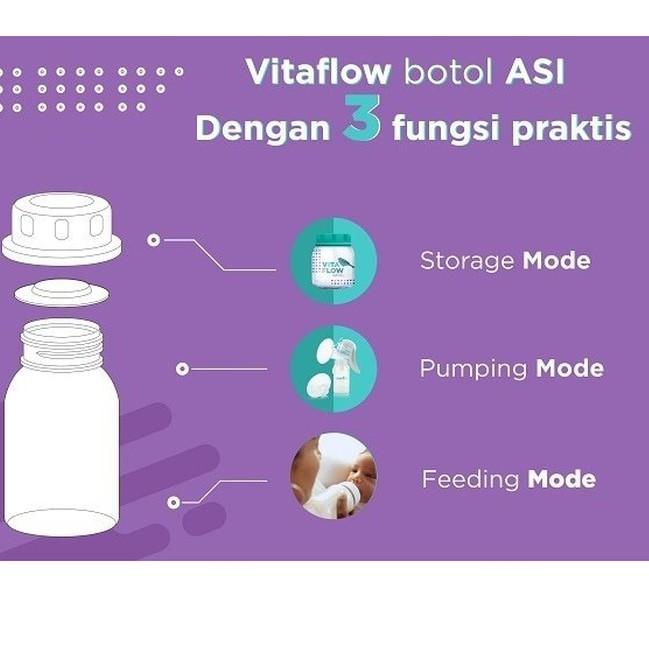 Jual Harga Obral VitaFlow Vita Flow Botol Asi - 140ml isi 4pcs / Botol Penampung Asi | Shopee ...