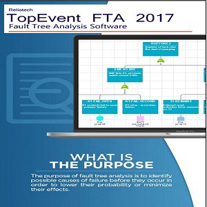 Jual TopEvent FTA 2017 V1.2.2 Software Pengembangan & Pemecahan ...