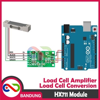 Jual MODULE HX711 HX-711 AMPLIFIER LOAD CELL ADC CONVERTER SENSOR BERAT ...