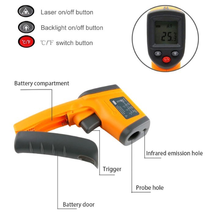 Jual Termometer infrared gun - termometer sinar infra merah gun ...