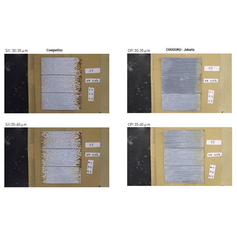 Jual Cat Galvanis Dingin, Chugoku Uniguard CSG 77, Galvanized Paint ...