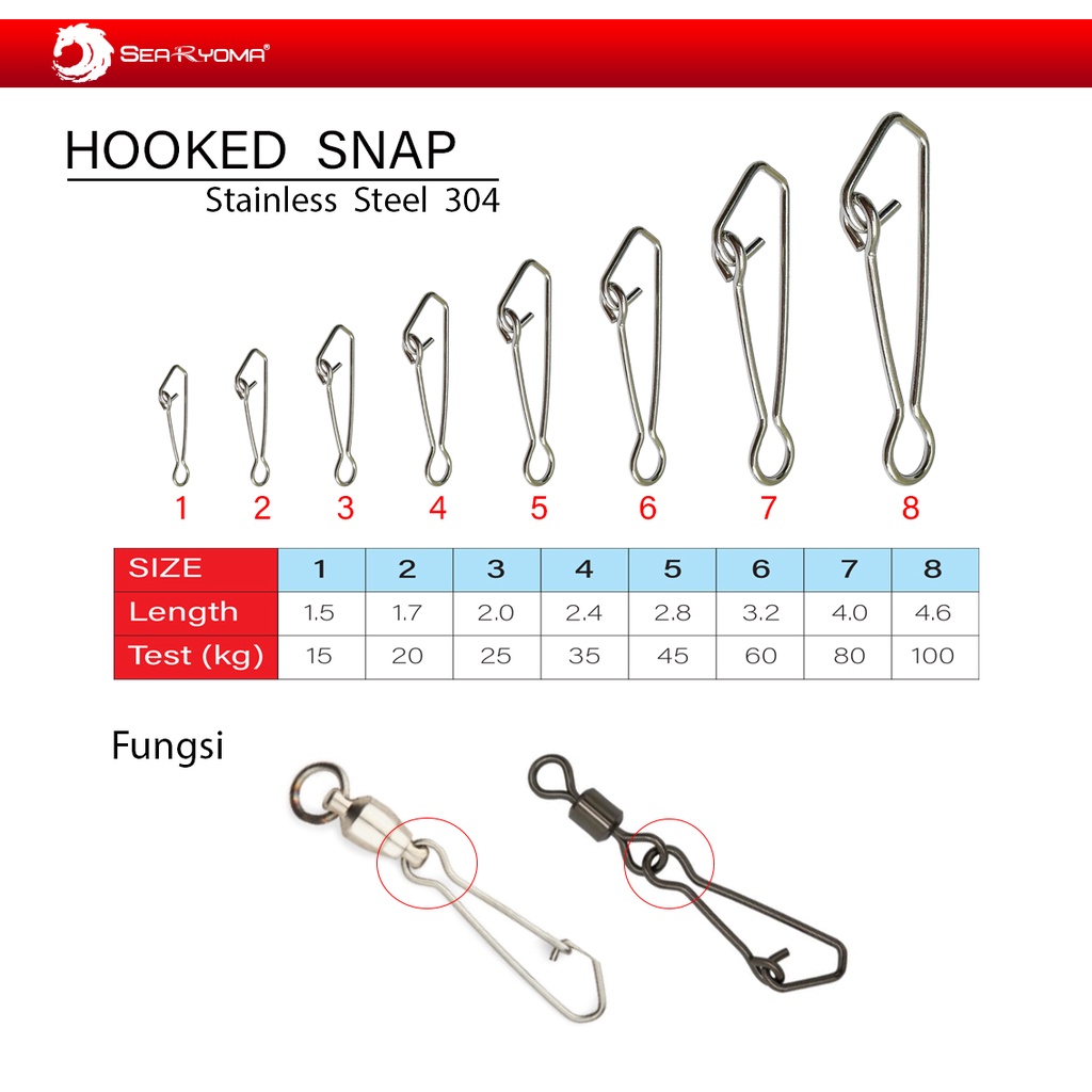 Jual SeaRyoma Hooked Snap Pancing - Peniti Kili Kili2 Interlock ...