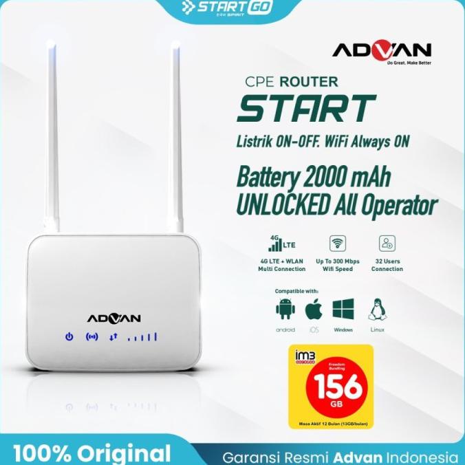 Jual Promo Bulan Ini Router 4G Modem Wifi Advan Cpe Router Start Unlock ...