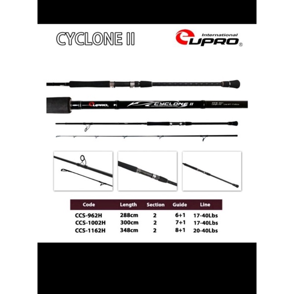 Jual JORAN EUPRO CYCLONE ll CCS-962H free Packing paralon | Shopee ...